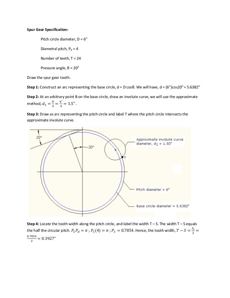 Spur gear tooth a