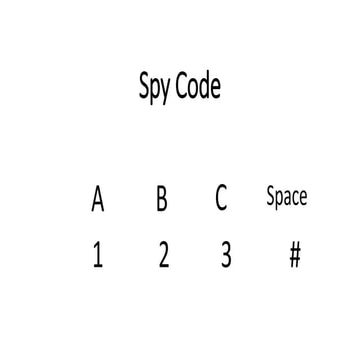 Spy Code GAME.pptx