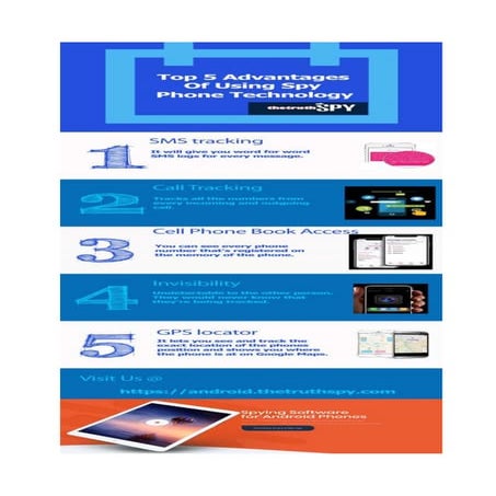 Spyhuman App Download | PDF