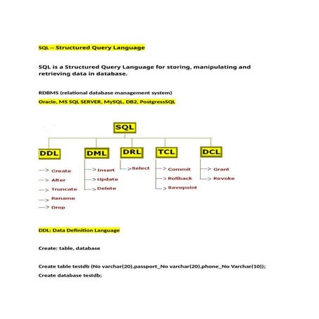 SQL_--_Structured_Query_Language[1].docx