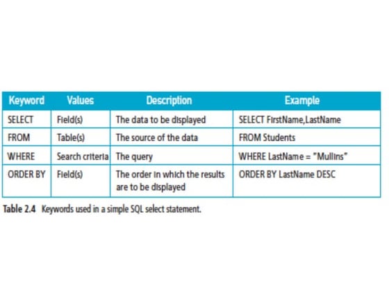 URL_universal Resourse Locator | PDF