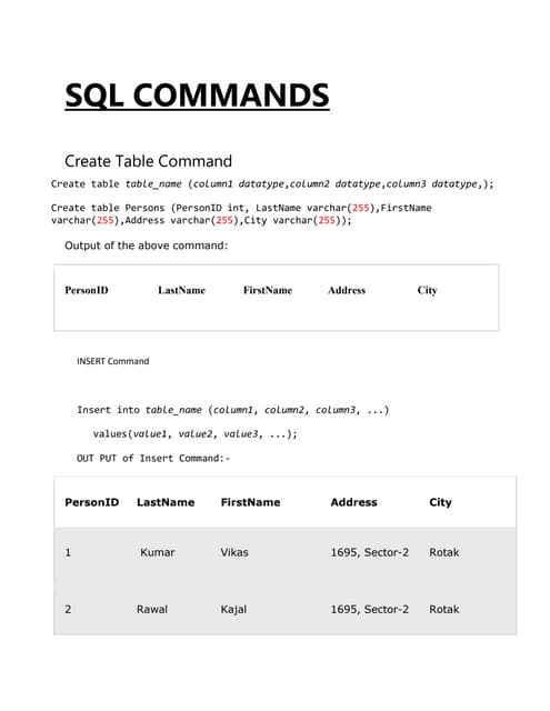 SQL Table Creation and Data Insertion Commands | PDF SQL Table Creation and Data Insertion Commands | PDF