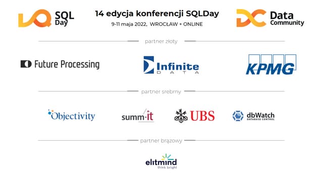 Sqlday2022 Adrianchodkowski 10bledowpowerbipdf
