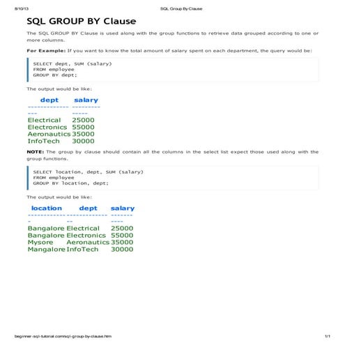 Sql group by clause | PDF