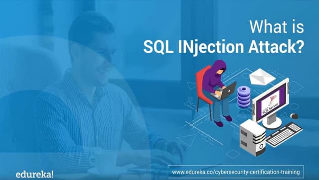 What Is Sql Injection Attack How To Prevent Sql Injection Attacks 6589