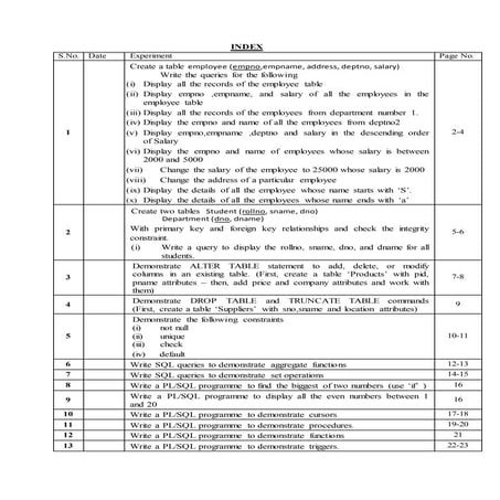 Sql Lab Experiments Pdf 