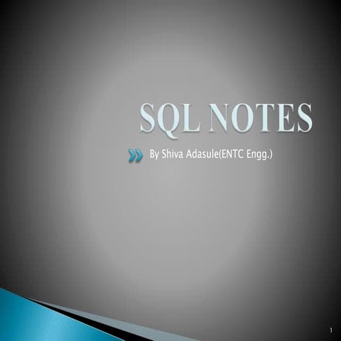 Sql Syllabus