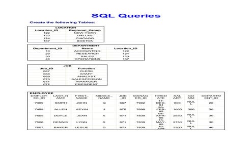 Sql queries with answers | PDF