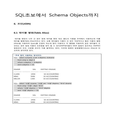 15sql초보에서 Schema Objects까지국비지원it학원구로it학원실무교육학원sql교육오라클교육 Pdf