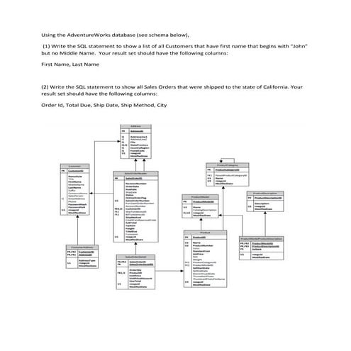 SQL screening questions | PDF
