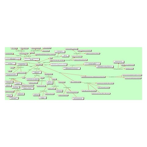 Ansi Sql Pdf