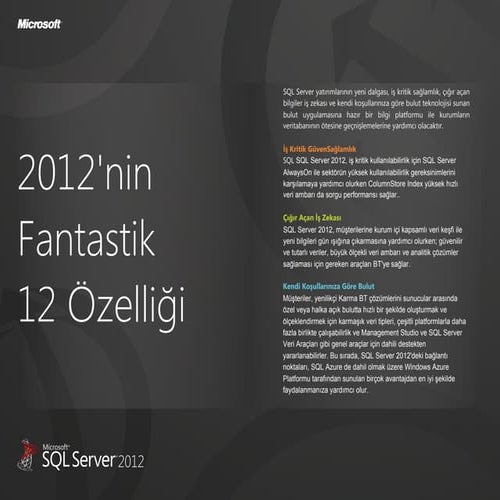 Sql server2012 12-Muhtesem Yenilik | PPT