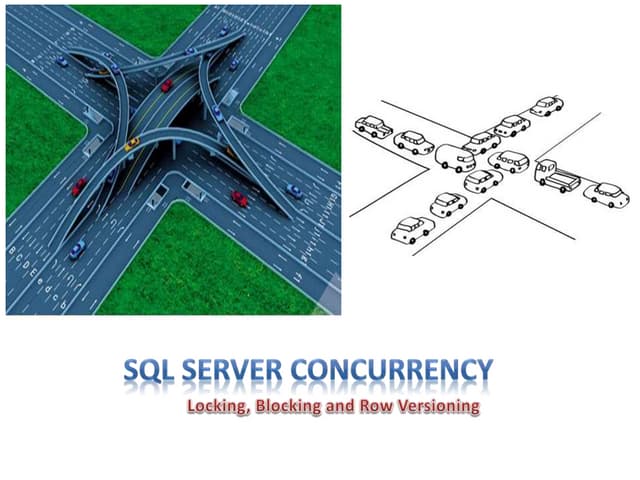Sql server concurrency | PPTX Sql server concurrency | PPTX