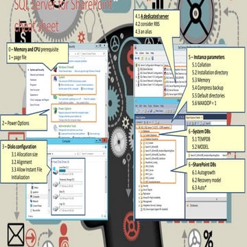 SQL Server for SharePoint cheat sheet | PDF | Databases | Computer Software and Applications