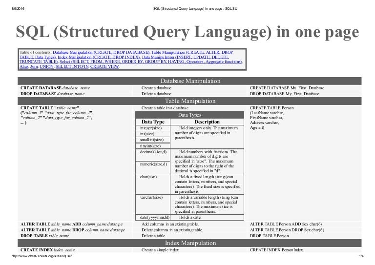 Sql Structured Query Language In One Page Sql