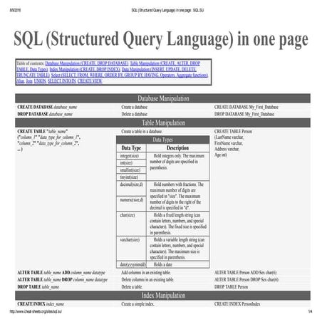 Sql Structured Query Language In One Page Sql Ppt 