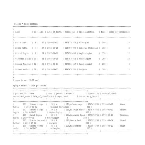 Sql Table Docx