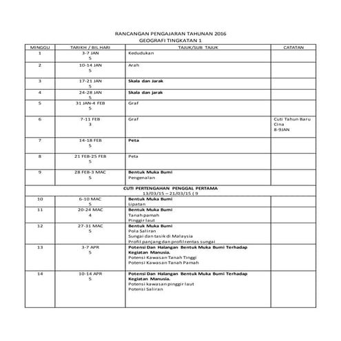 Rpt geo t1 (1) | DOCX