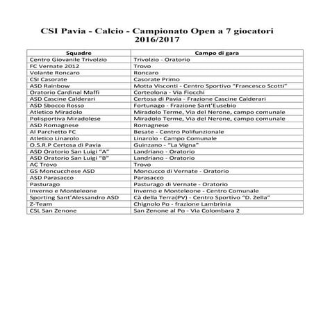 Squadre e campi | PDF