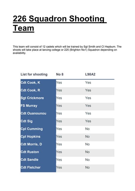 Filming Checklist | DOCX