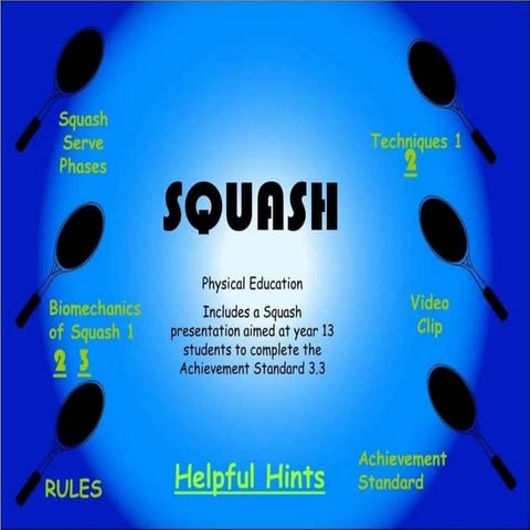 squash game rules and slides in power point | PPTX