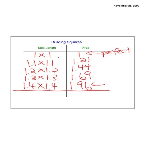 Squares6 | PDF
