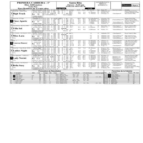 Folleto Hipico Santa Rita - Jueves 26-Jun-2008 | PDF