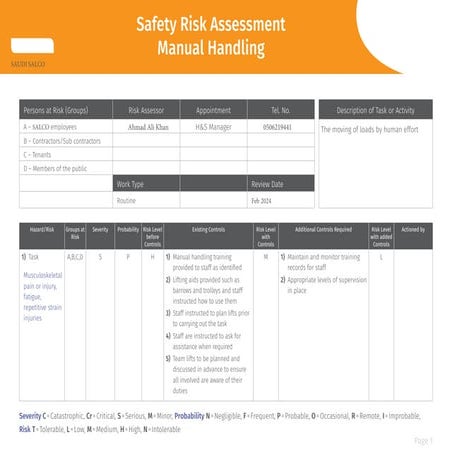 sra0024-Risk assessment _manual_handling.pdf