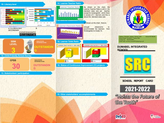 SMEA-4th-Quarter-2O23-last-edited.pptx