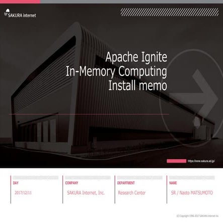 Apache Ignite In Memory Computing Install Memo Ppt