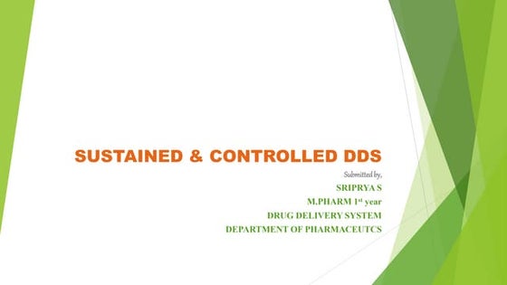 Controlled Drug Delivery System-NDDS UNIT-1 B.Pharm 7th sem | PDF