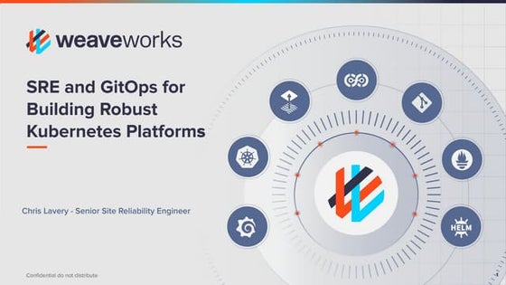 Gitops Testing In Kubernetes With Flux And Testkubepdf