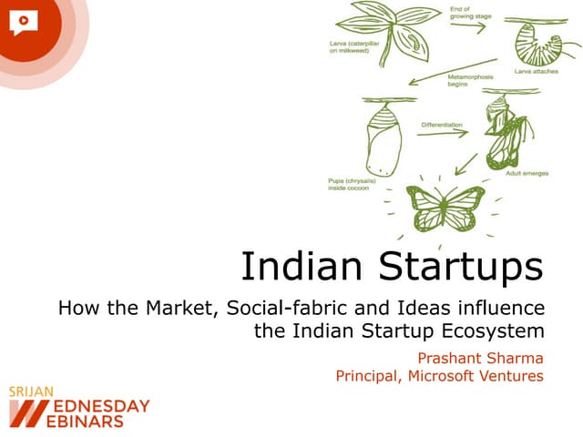 Srijan Wednesday Webinars Why Most Indian Startups Fail Ppt