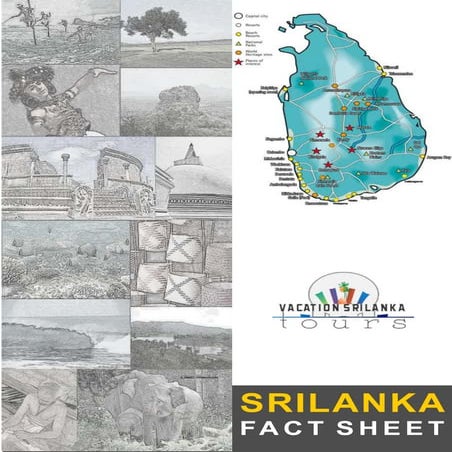 Sri Lanka Presentation | PPT