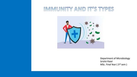 Types-of-Immunity_copy.pdf it's tell about types of immunity | PPT