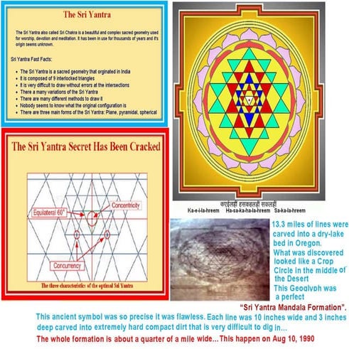 Sri yantra | PDF | Hinduism | Religion & Spirituality