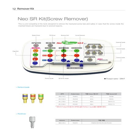 Sr kit version 02 | PDF