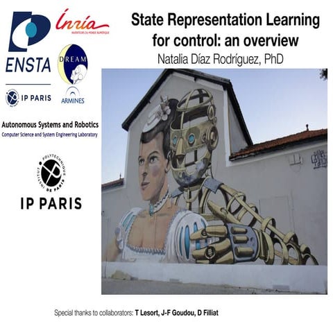 State representation learning for control: an overview | PPT