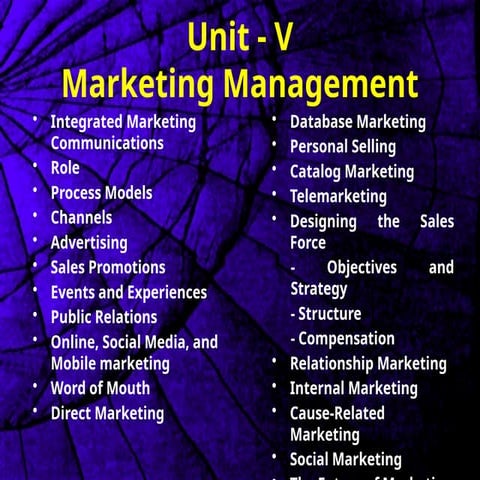srm aug 25 marketing mgmt unit 5 for MBA and BBA | PPTX