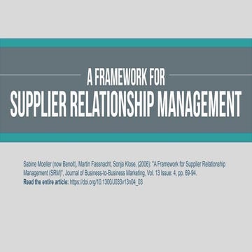 Supplier Relationship Management educator slides | PPTX