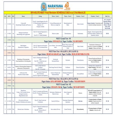 SR NELITE neet Revision SCHEDULE 2023.pdf