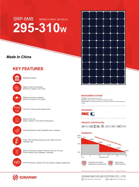 Seraphim 275W Poly 60 Cell | PDF