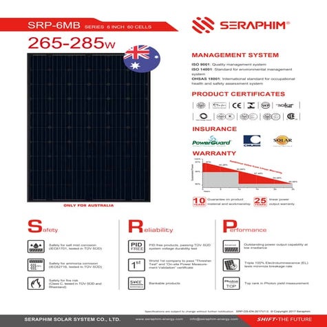 Seraphim 280w All Black Mono | PDF