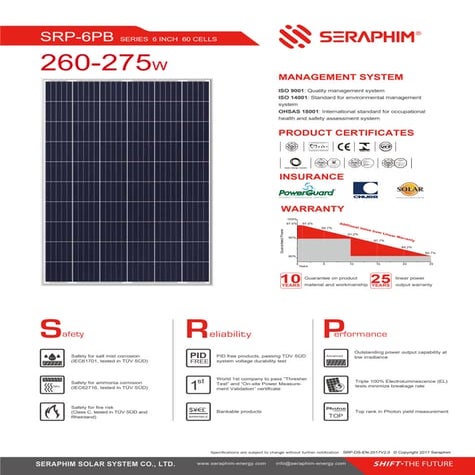 Seraphim 6PB 265W Solar Panel Datasheet | PDF