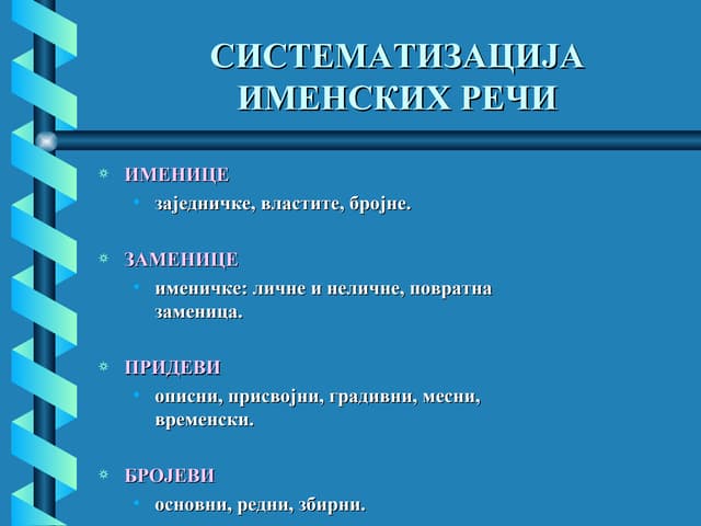 Gradivne imenice slavica radojicic | PPT