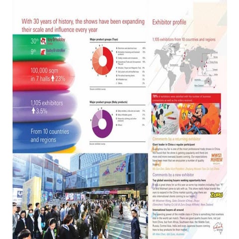 Visitor Profile | PDF
