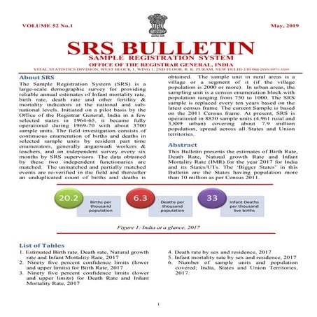 Srs bulletin rate-2017--may_2019 | PDF