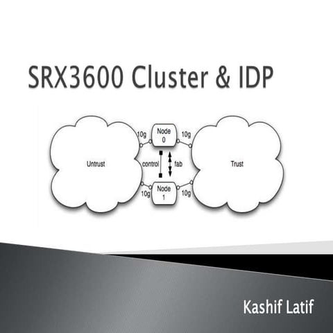 SRX3600 Cluster & IDP | PPTX