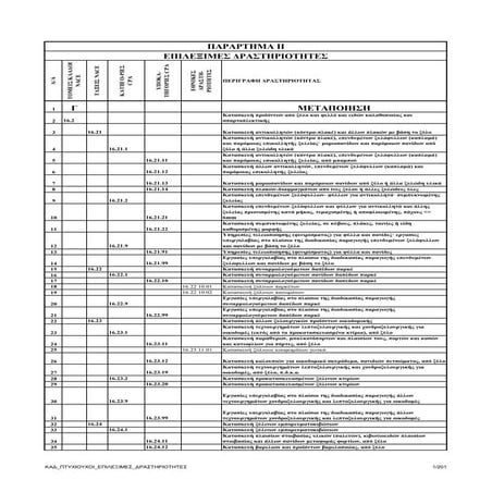 NFHS DP/FLEX Lineup Card | PPT