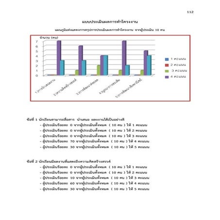 outline graft | DOCX